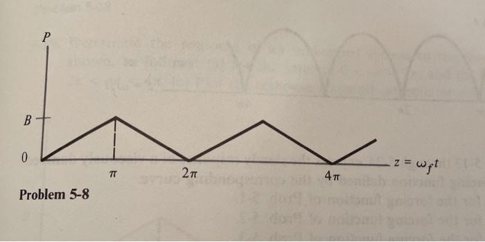 Solved Express the steady response of a viscously damped | Chegg.com