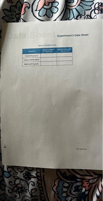 Experiment 3 Data Sheet | Chegg.com