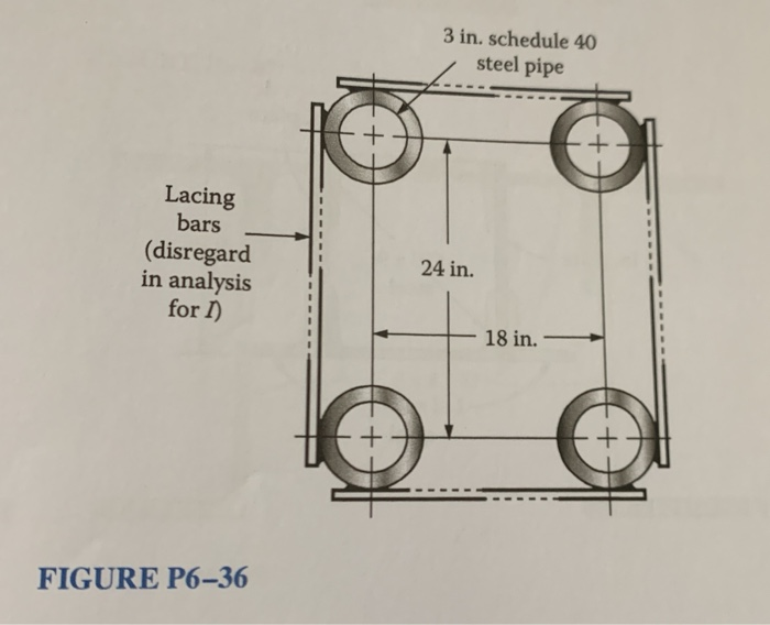 Solved For each of the shapes in Figures P6–1 through P6–56, | Chegg.com