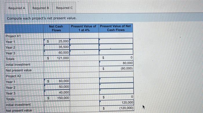 Solved Exercise 26-10 (Static) Net present value, unequal | Chegg.com
