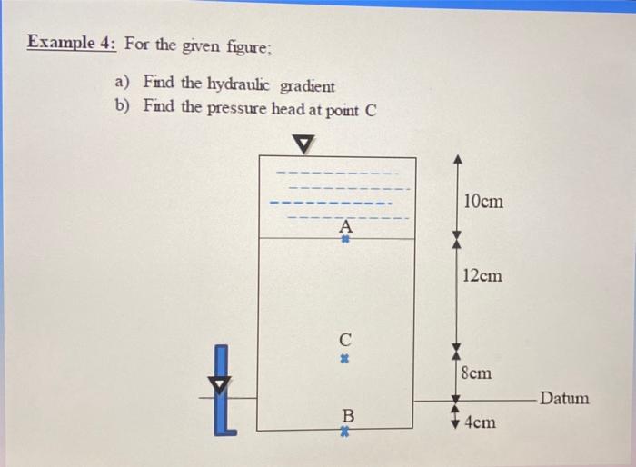 Solved Example 4: For the given figure; a) Find the | Chegg.com
