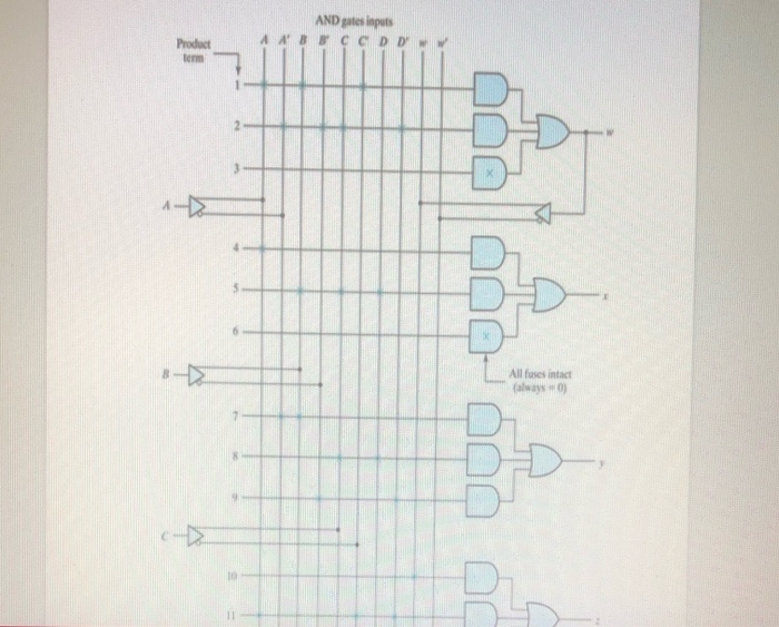 Solved 25. 7.25* The following is a truth table of a | Chegg.com