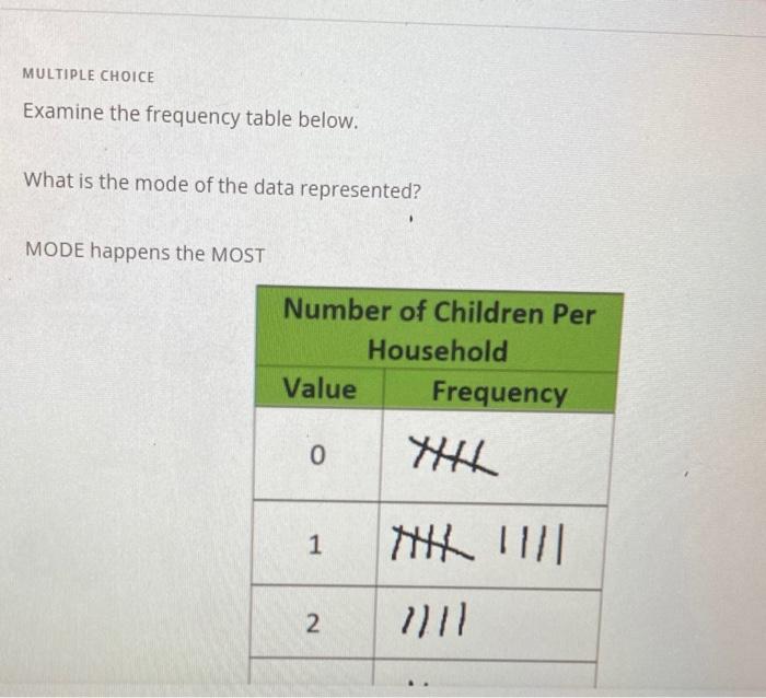 Solved Multiple Choice Examine The Frequency Table Below 