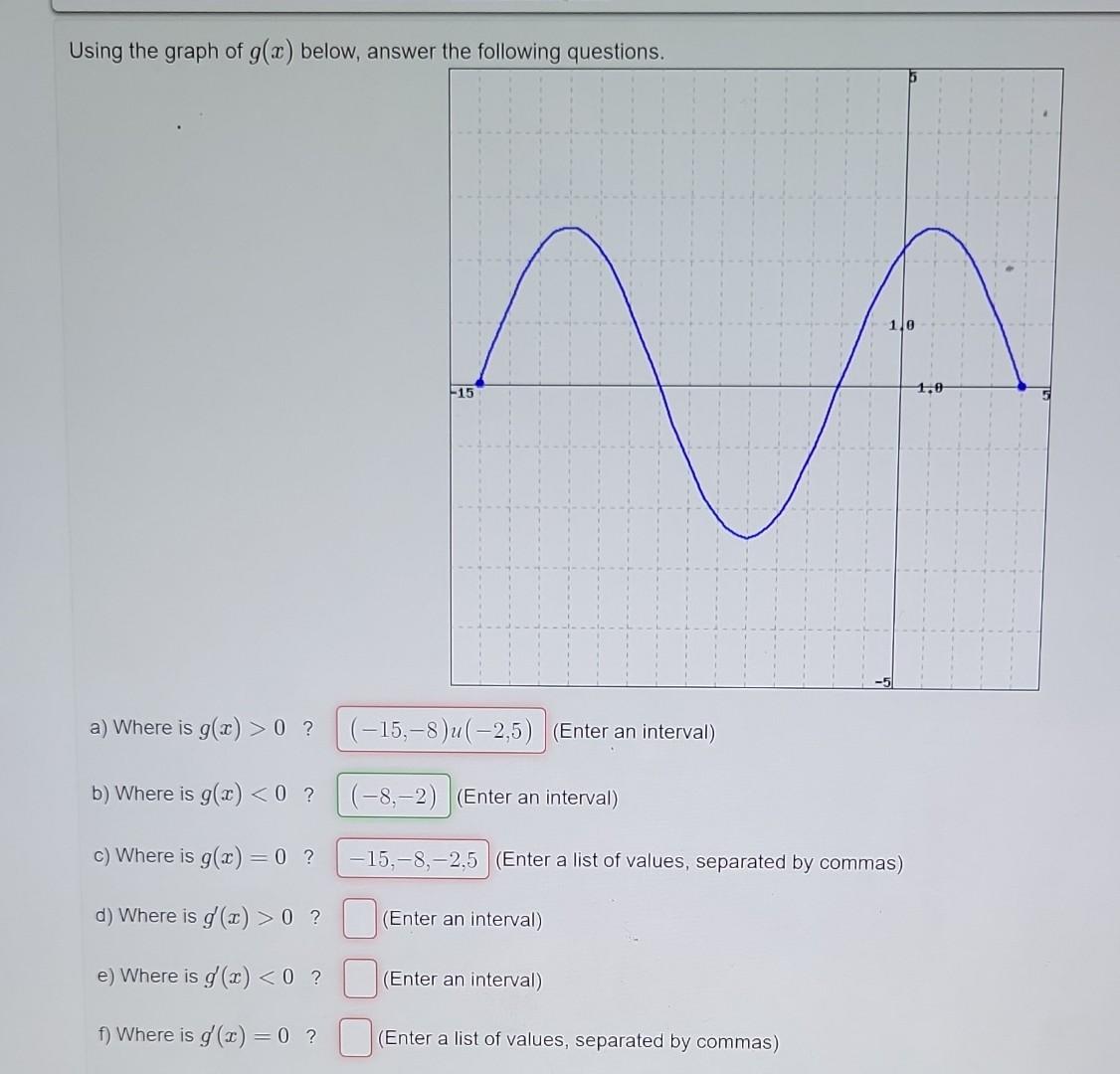 Solved Using the graph of g(x) below, answer tha fnllnwine | Chegg.com
