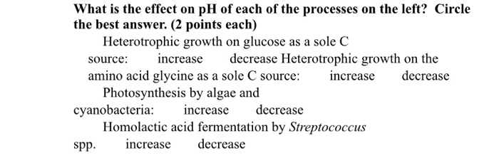 Solved What is the effect on pH of each of the processes on | Chegg.com