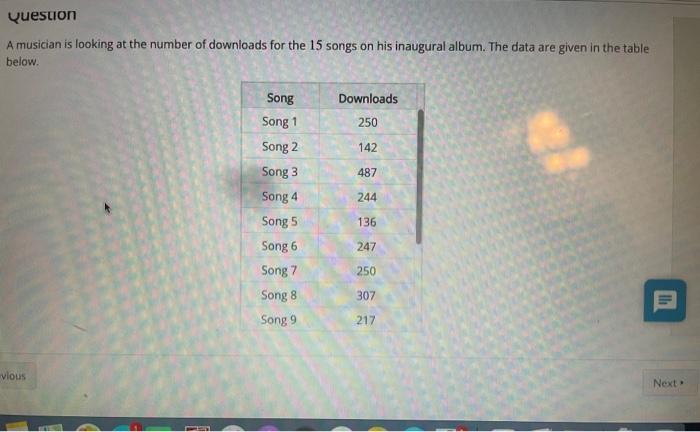 Solved A musician is looking at the number of downloads for | Chegg.com