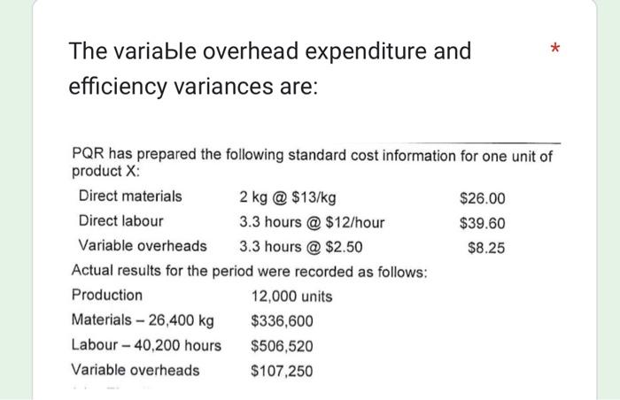 Solved The variable overhead expenditure and efficiency | Chegg.com