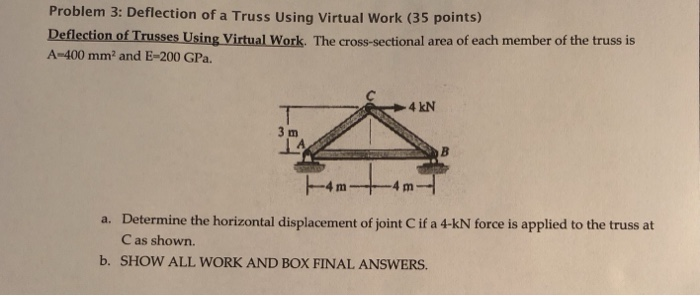 Solved Problem 3: Deflection of a Truss Using Virtual Work | Chegg.com
