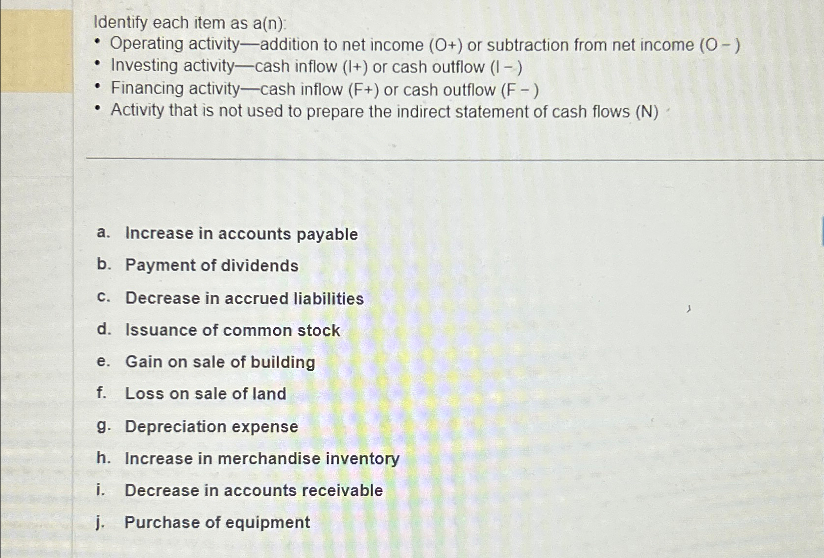 Solved Identify each item as a(n):\\nOperating | Chegg.com