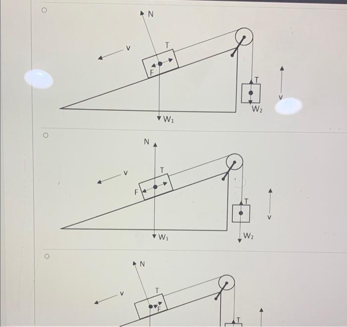 Solved A block slides down an incline with a constant | Chegg.com