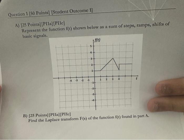Solved A) [25 Points][PI1a][PI1c] Represent the function | Chegg.com