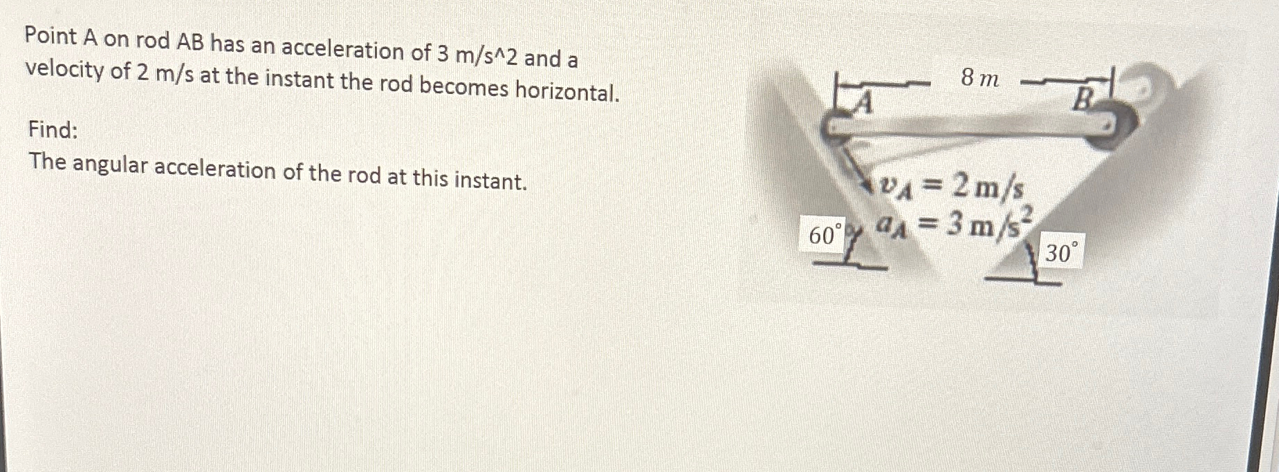 Solved Point A ﻿on rod AB ﻿has an acceleration of 3ms2 ﻿and | Chegg.com