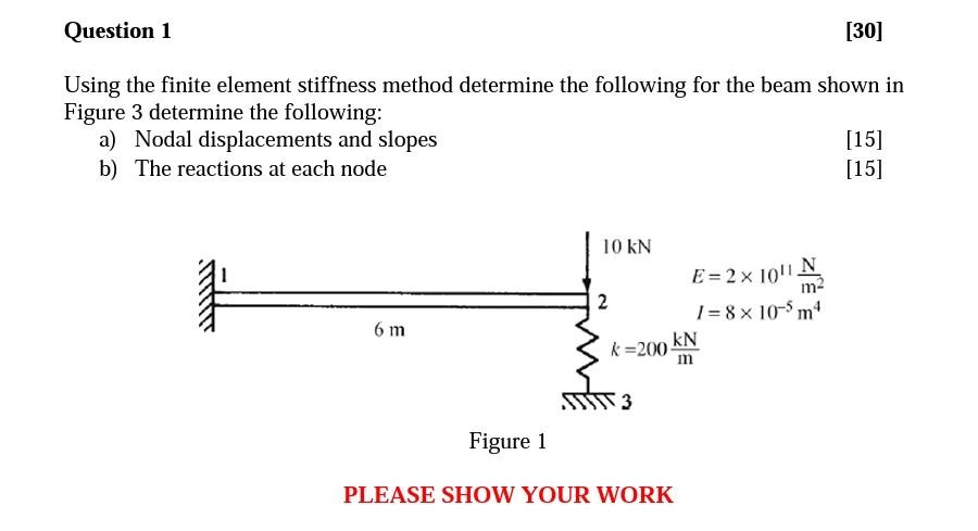 Solved Using the finite element stiffness method determine | Chegg.com