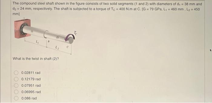 Solved The compound steel shaft shown in the figure consists | Chegg.com