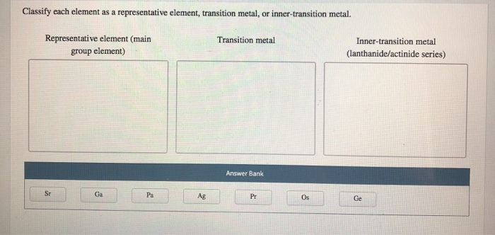 Solved Classify each element as a representative element, | Chegg.com