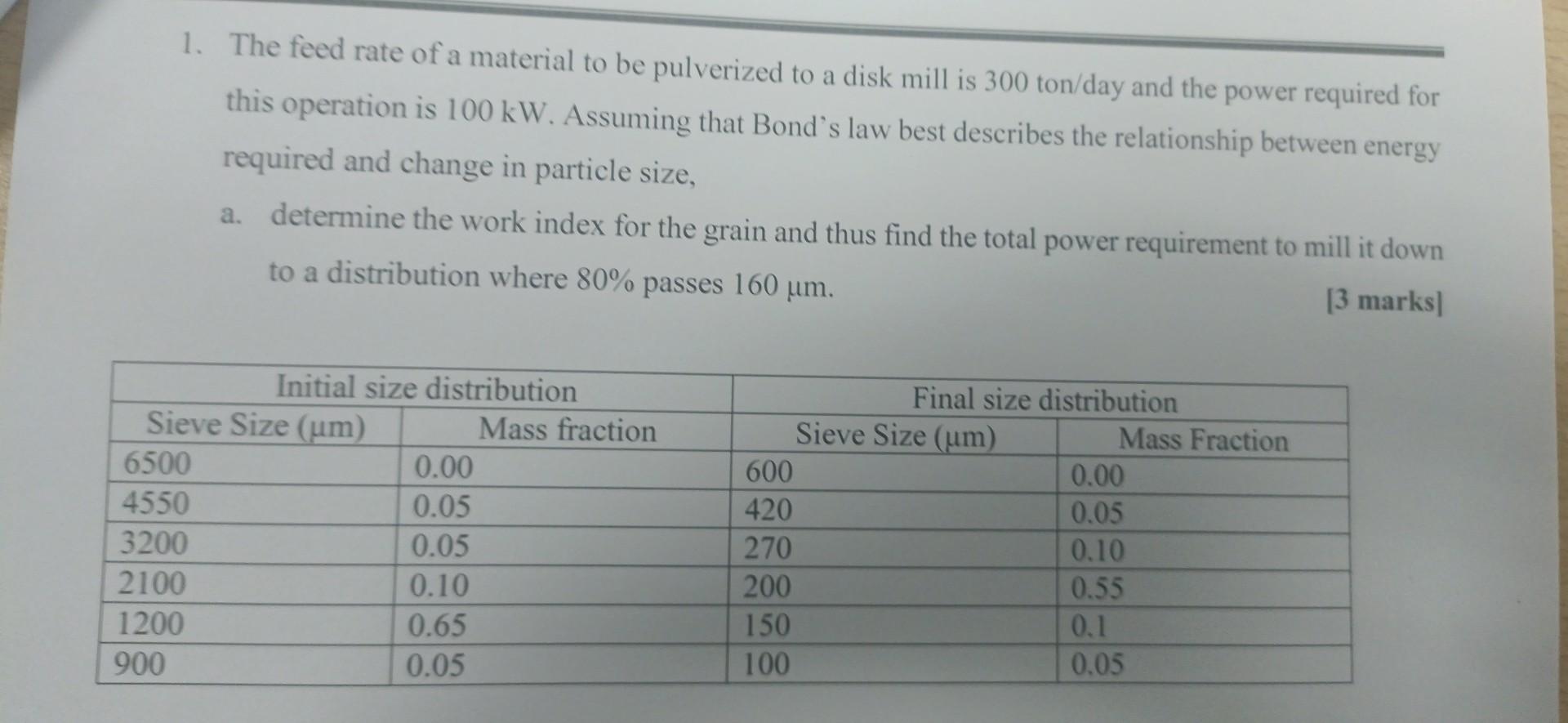 Solved 1. The feed rate of a material to be pulverized to a | Chegg.com