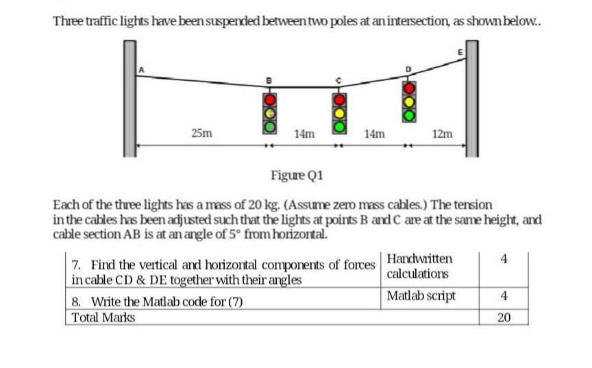 Solved Three traffic lights have been suspended between two | Chegg.com