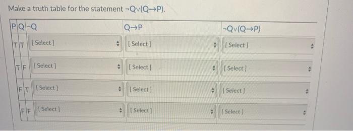 Solved Make a truth table for the statement (P∧Q)→(P∨Q).Make | Chegg.com