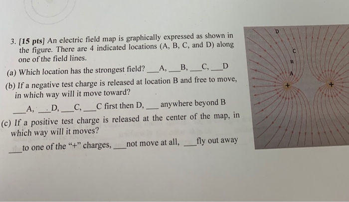 Solved 3. (15 pts) An electric field map is graphically | Chegg.com