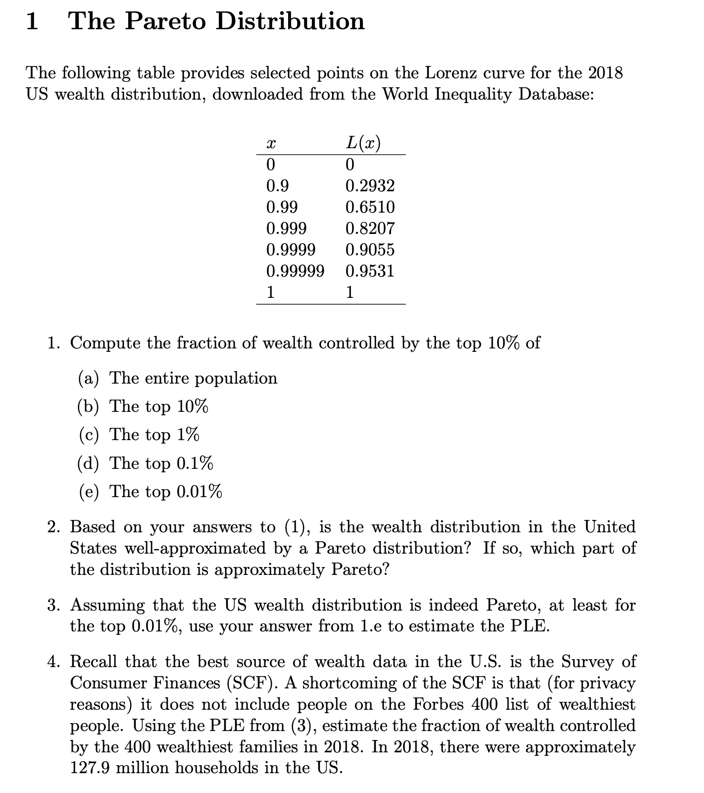 Solved 1 ﻿The Pareto DistributionThe following table | Chegg.com