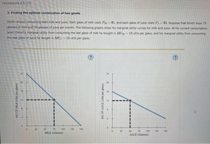 Solved 3. Finding the optimal combination of two goods | Chegg.com