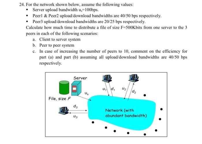 Solved 24. For the network shown below, assume the following | Chegg.com