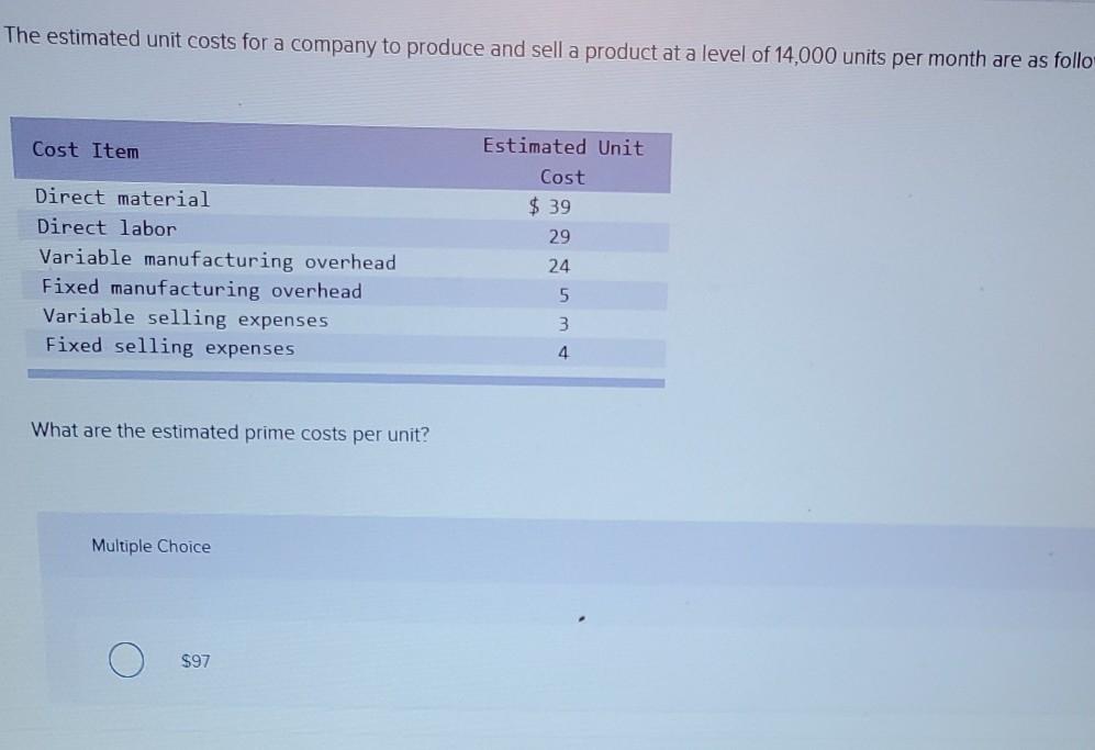 Solved The estimated unit costs for a company to produce and | Chegg.com