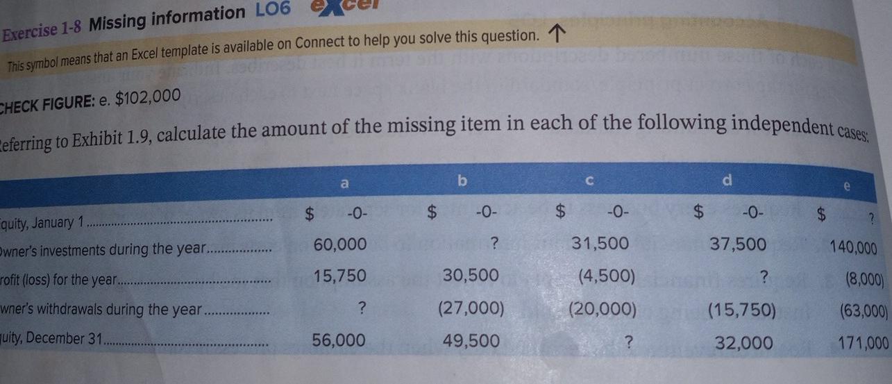 Solved Exercise 1-8 Missing information LO6 This symbol | Chegg.com