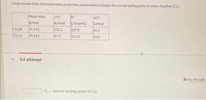 Solved Using standard the thermodynamic properties shown | Chegg.com
