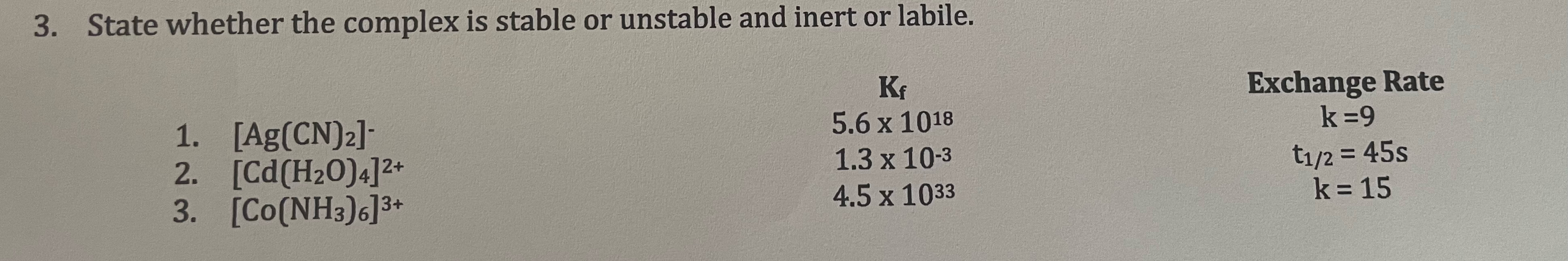 Solved State whether the complex is stable or unstable and | Chegg.com