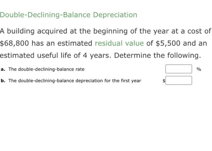 Solved Double-Declining-Balance Depreciation A building | Chegg.com