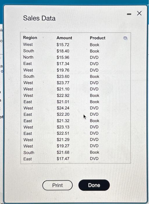 Solved Using Pivottables Find The Mean And Standard 3906