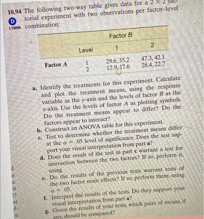 Solved 10.94 The following two-way table gives data for a | Chegg.com