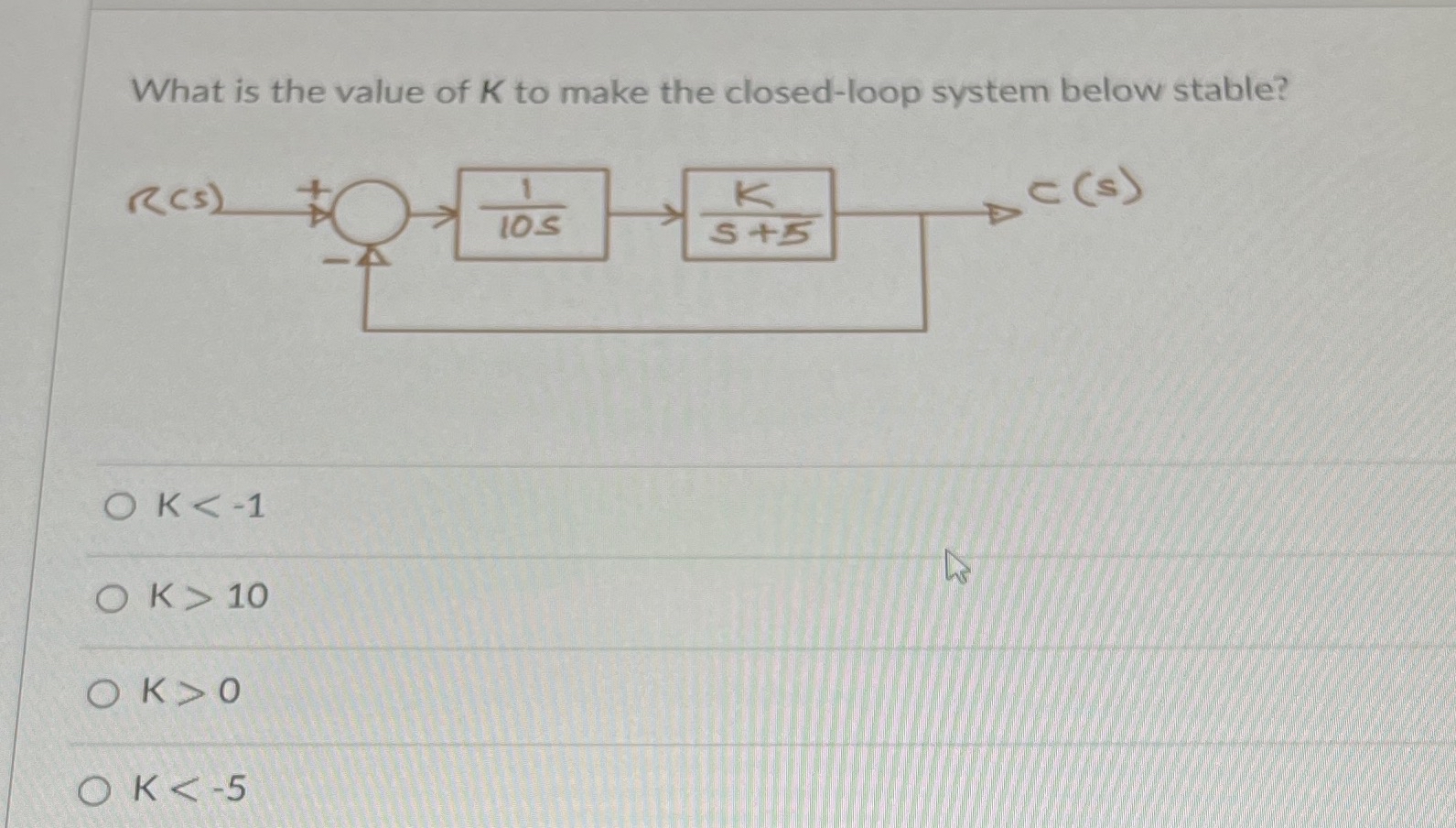 Solved What is the value of K ﻿to make the closed-loop | Chegg.com