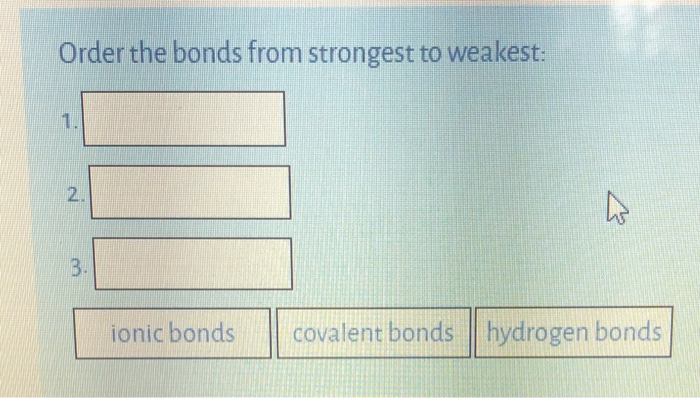 Solved Order the bonds from strongest to weakest: 2. W 3. | Chegg.com