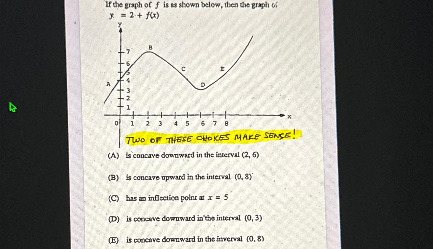 Solved If the graph of f ﻿is as shown below, then the graph | Chegg.com