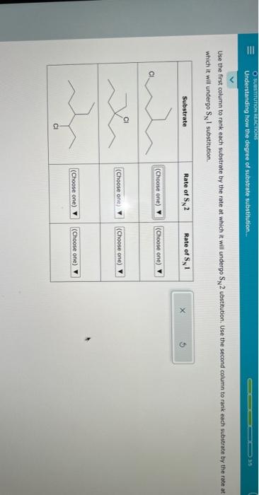 Solved Use the first column to rank each substrate by the | Chegg.com