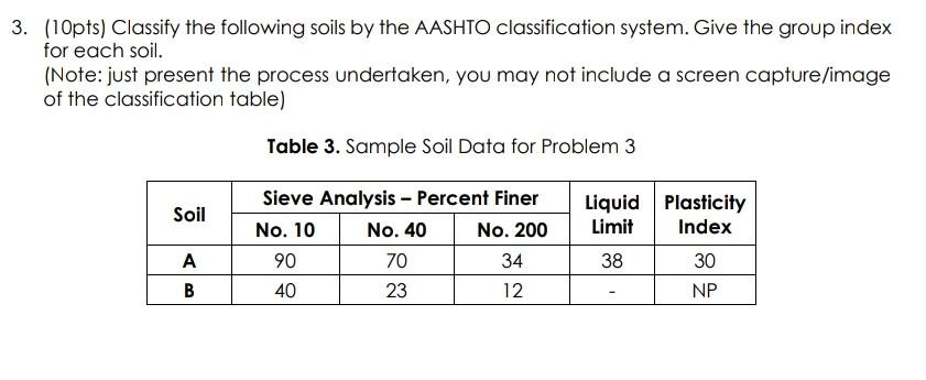 Solved 3. (10pts) Classify the following soils by the AASHTO | Chegg.com