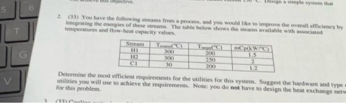Solved 2. (33) You have the folfowing streams from a | Chegg.com