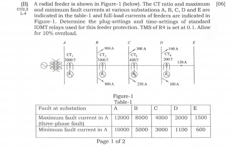 Solved (B) A radial feeder is shown in Figure-1 (below). The | Chegg.com