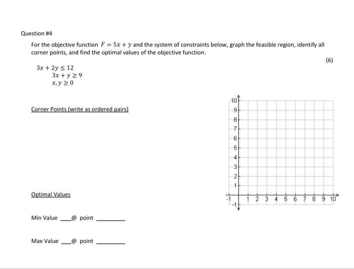 Solved For The Objective Function F 5x Y And The System Of