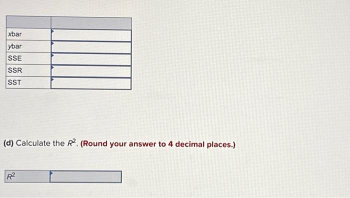 Solved (a) Make an Excel worksheet to calculate SSxx,SSyy, | Chegg.com