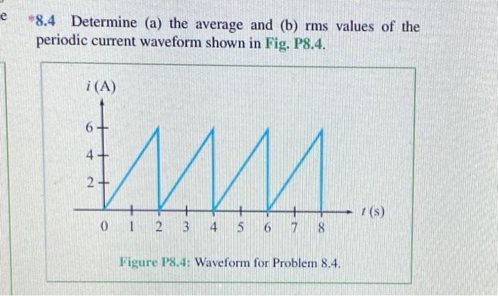Solved "8.4 Determine (a) the average and (b) rms values of | Chegg.com