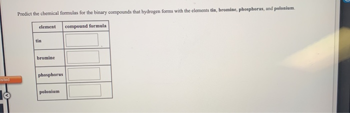Solved Predict the chemical formulas for the binary | Chegg.com