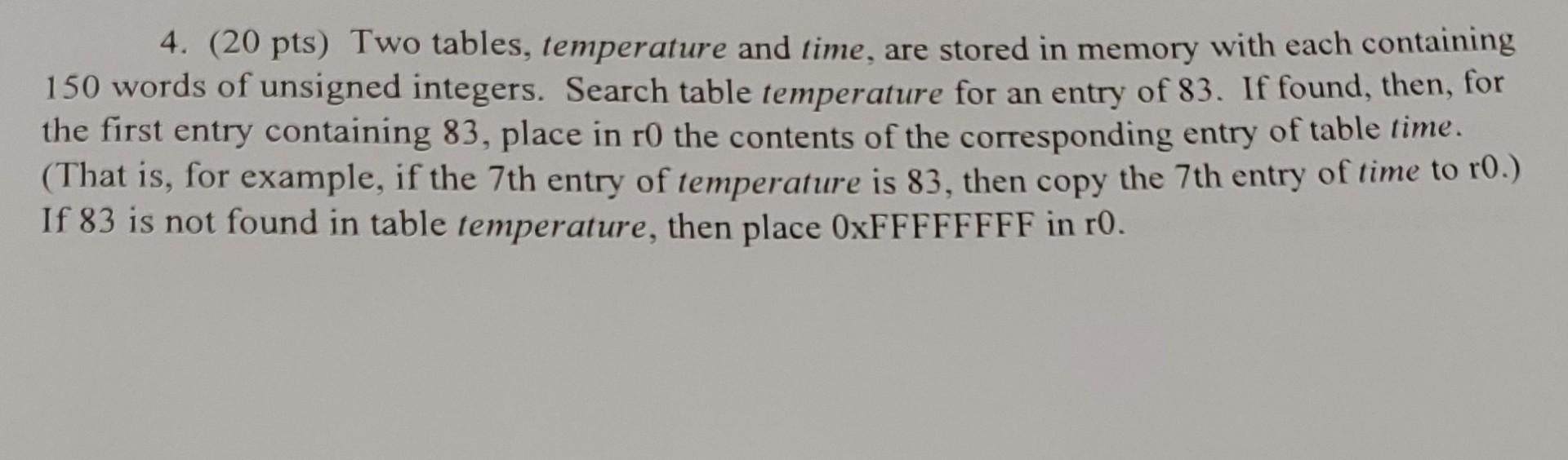Solved 4. (20 pts) Two tables, temperature and time, are | Chegg.com