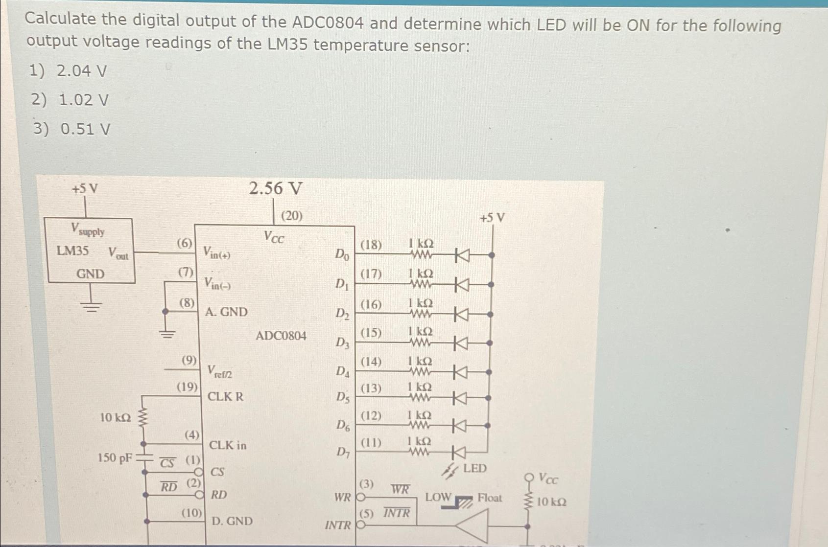 Solved Calculate the digital output of the ADC0804 ﻿and | Chegg.com