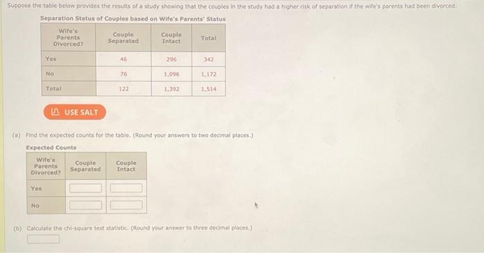 Solved (e) Find the expected counts for the table. (Round | Chegg.com