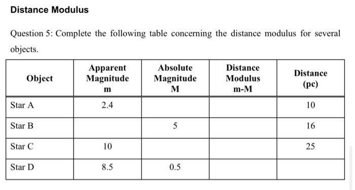 Solved Distance Modulus Question 5: Complete the following | Chegg.com