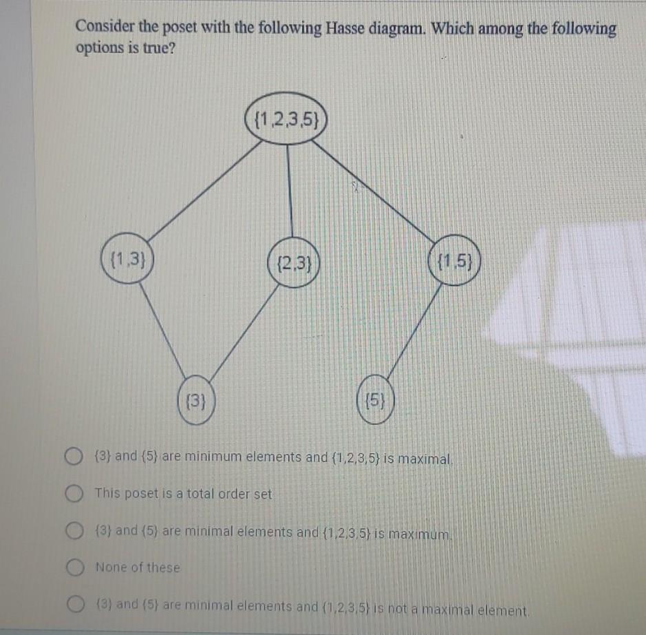 Solved Consider the poset with the following Hasse diagram. | Chegg.com