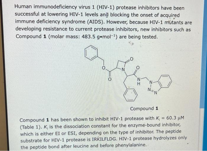 Solved Human immunodeficiency virus 1 (HIV-1) protease | Chegg.com